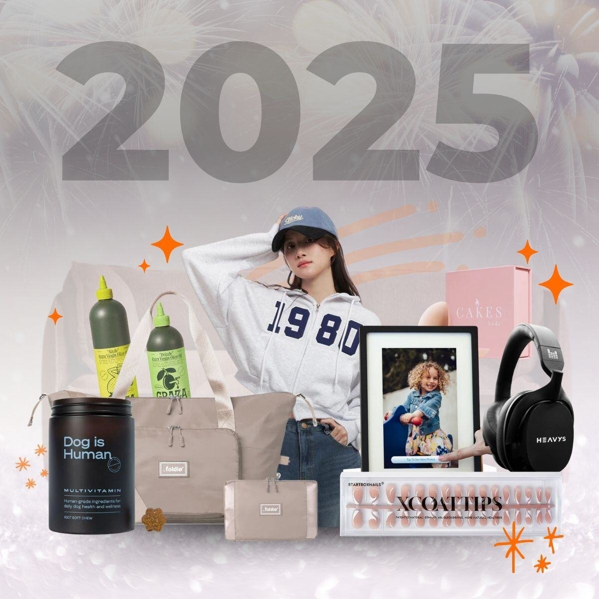 Ecommerce Industry Reports | Charm.io